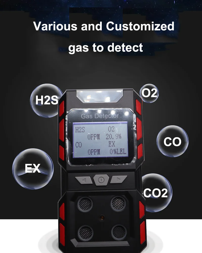 Gas Detector Portable Co2 Detector Portable Carbon Monoxide Detector ...