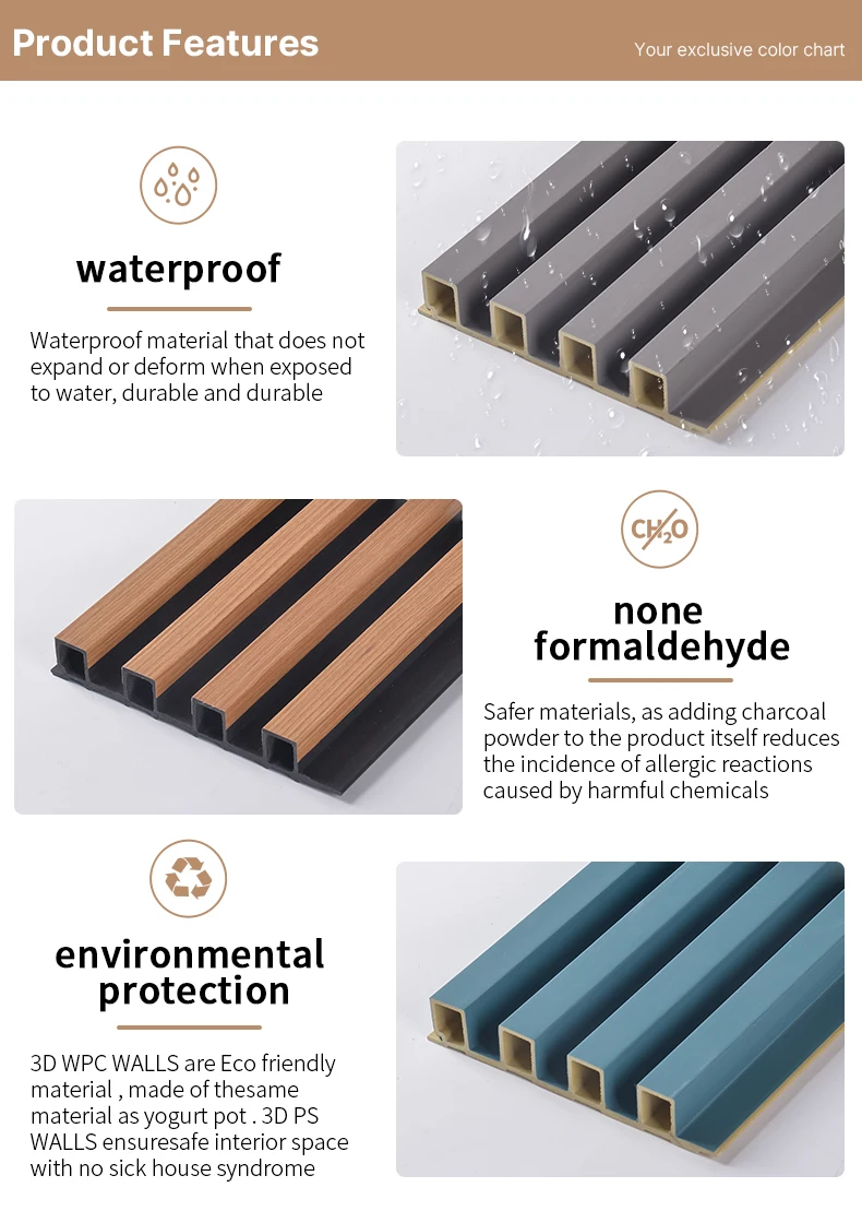 Indoor Waterproof Partition Wall Board Brick Cladding Fluted Decorative ...