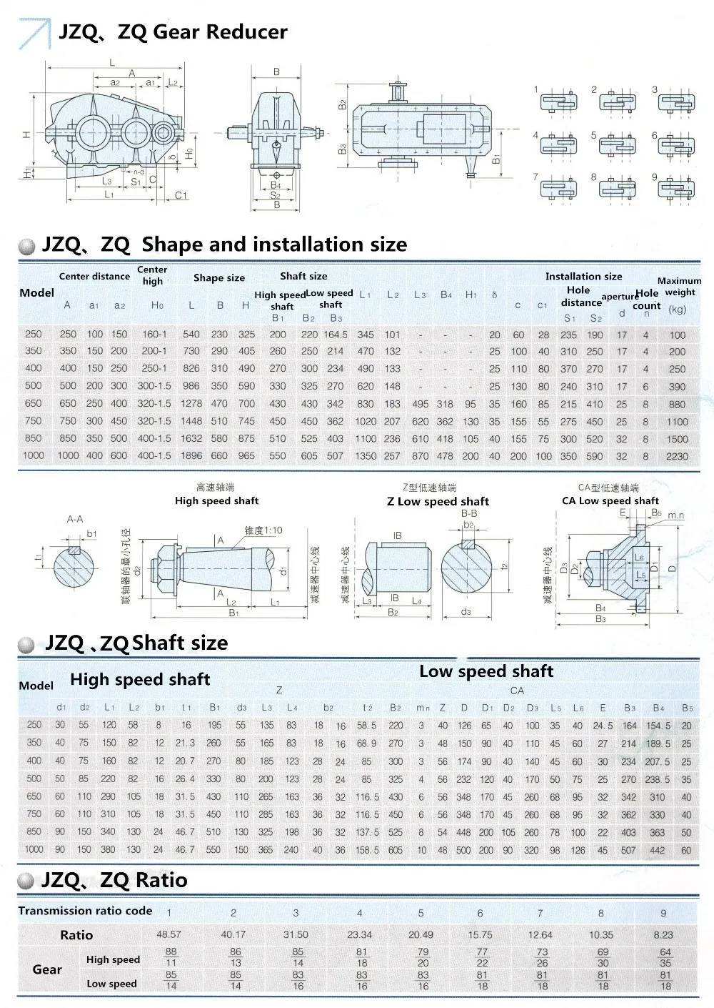 Verhead Crane Gearbox Engine Transmission JZQ250 for Brick Machine