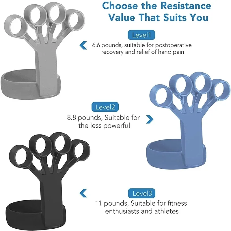 2025 New Elastic Finger Gripper - Flex Gripster Hand Strengthener