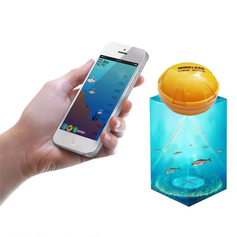 Portable Sonar Fish Finder Fish Detector Sonar Lucky Gps Gaarmin ...