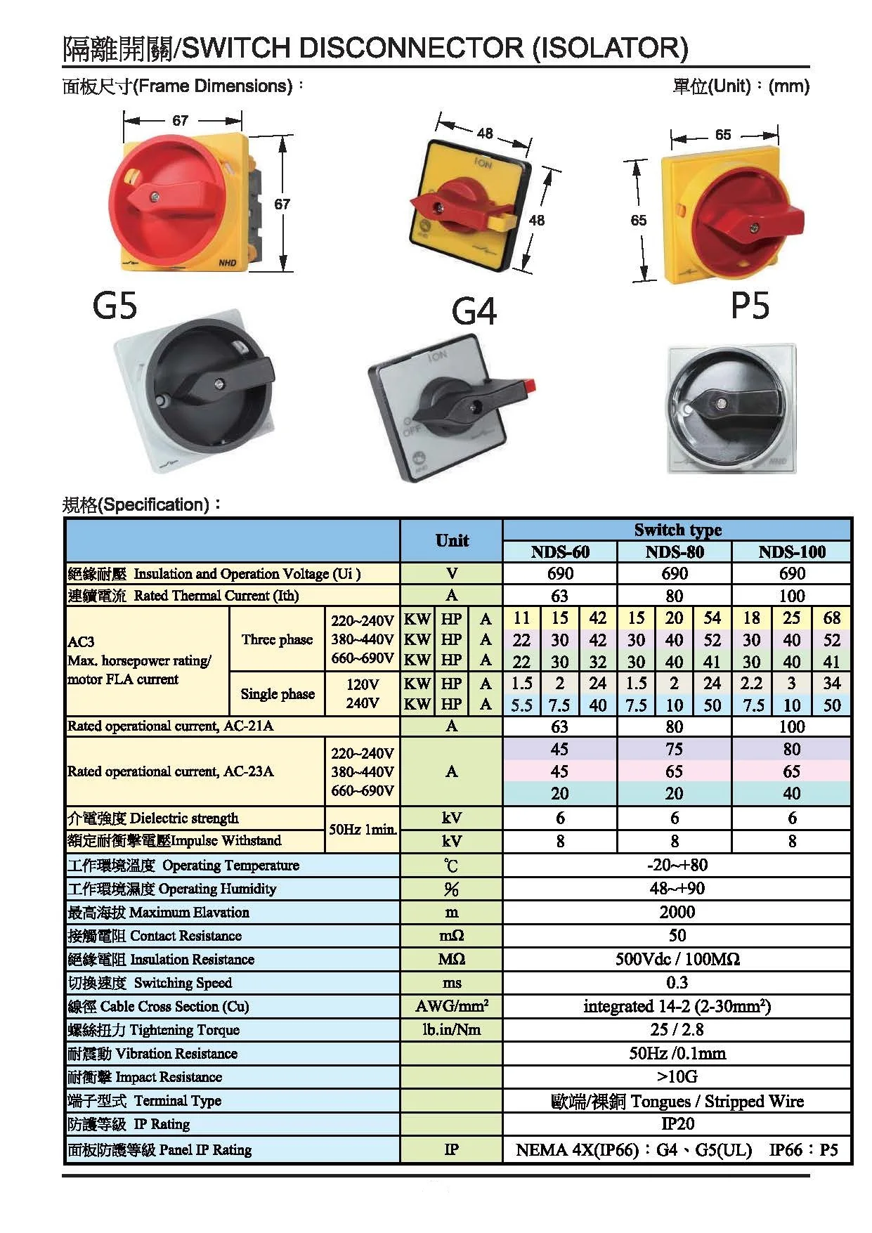 Nds-1003g4d Disconnector Switch Isolator 3 Pole Red Handle Din-rail ...
