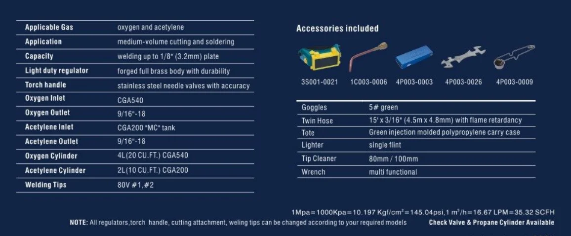 UWELD Portable Welding Cutting Kit - Versatile & Durable