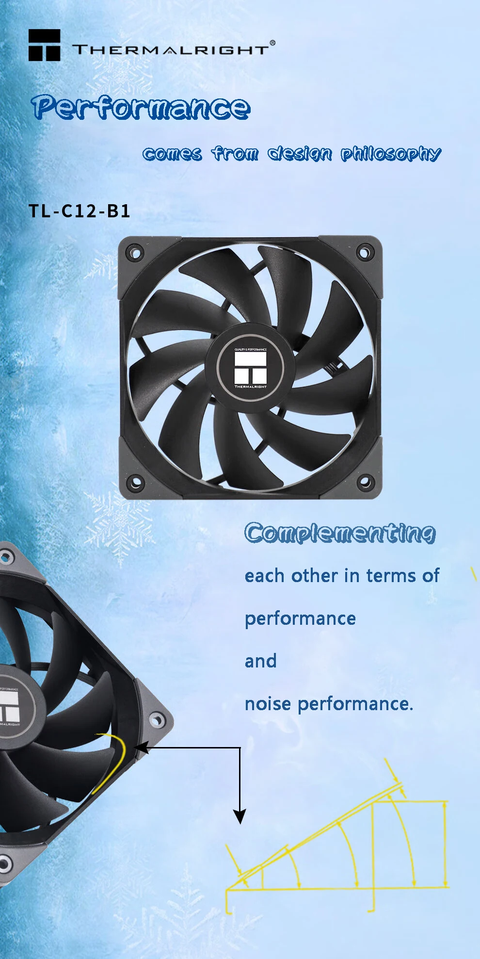Thermalright Frozen Magic EX 120 - Efficient Cooling