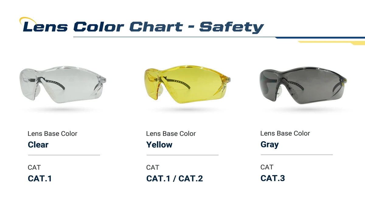 Scooter Riders safety eyewear high definition transparent goggles ...