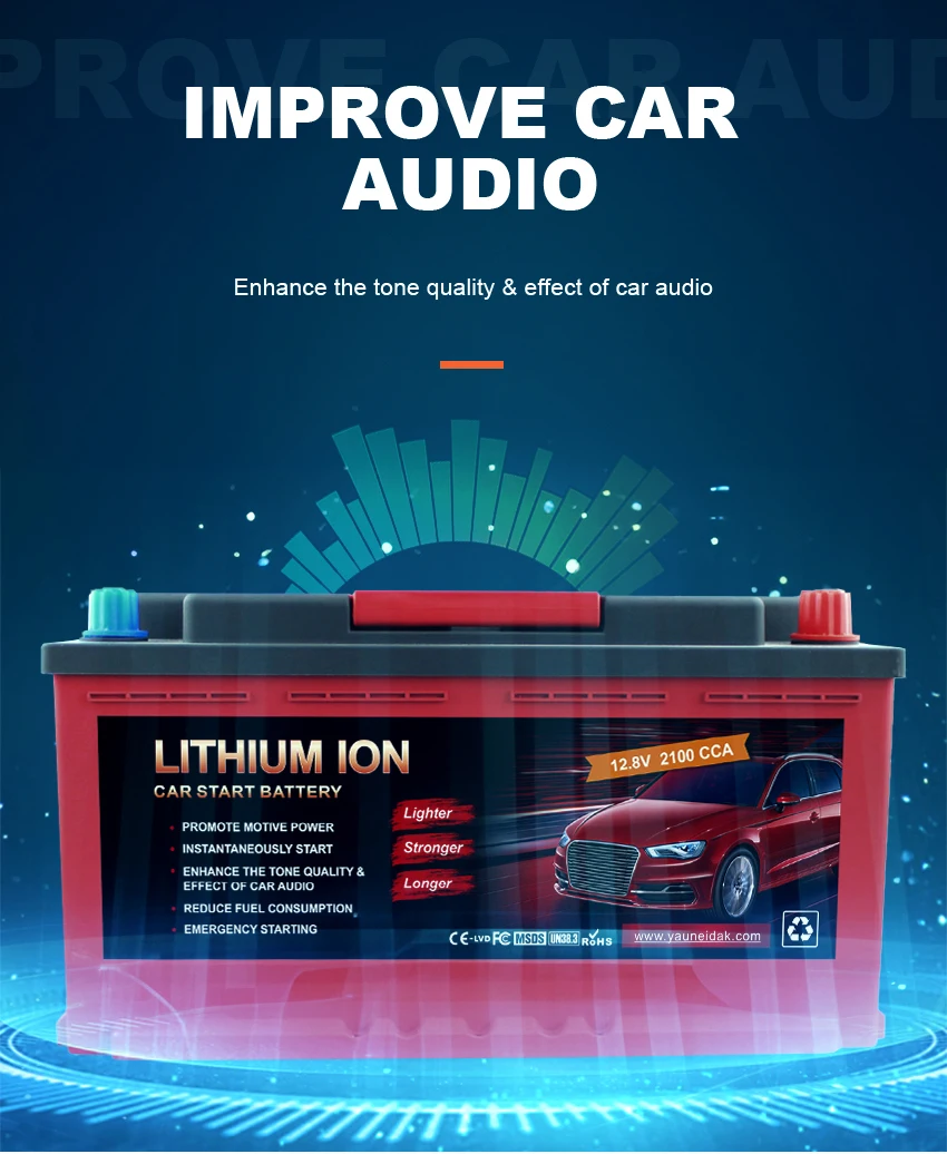 40B19 12V 20AH Lithium Battery - Great Performance for Evs