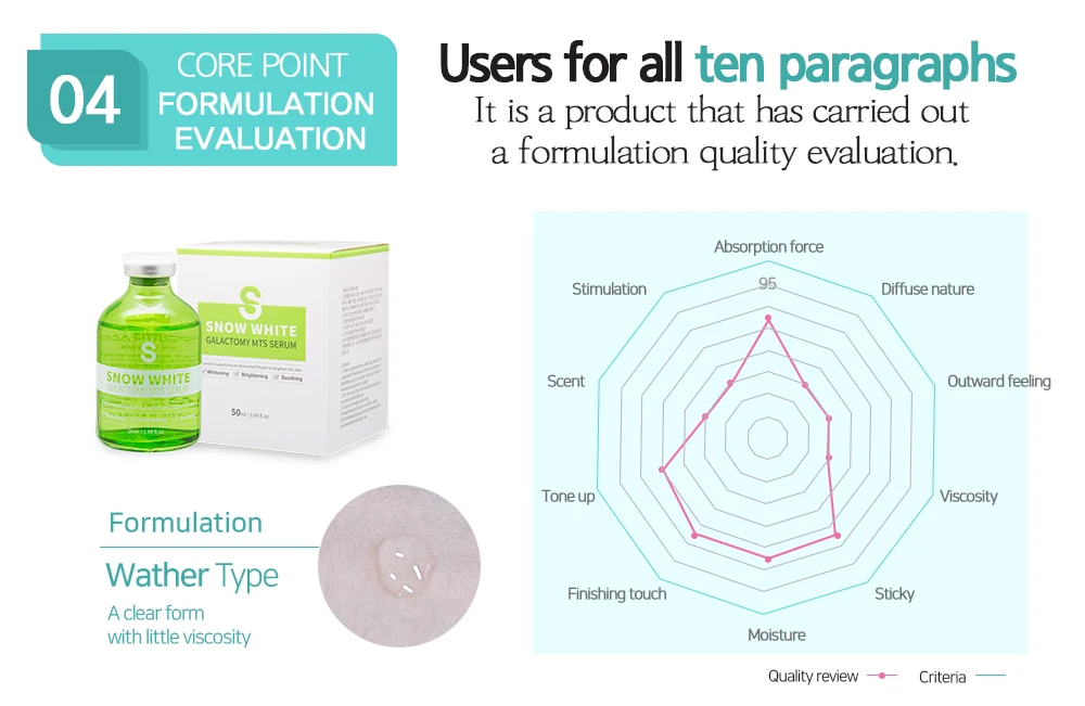 Yeonje Petitra Snow White Galactomy Mts Serum 50ml Contains ...