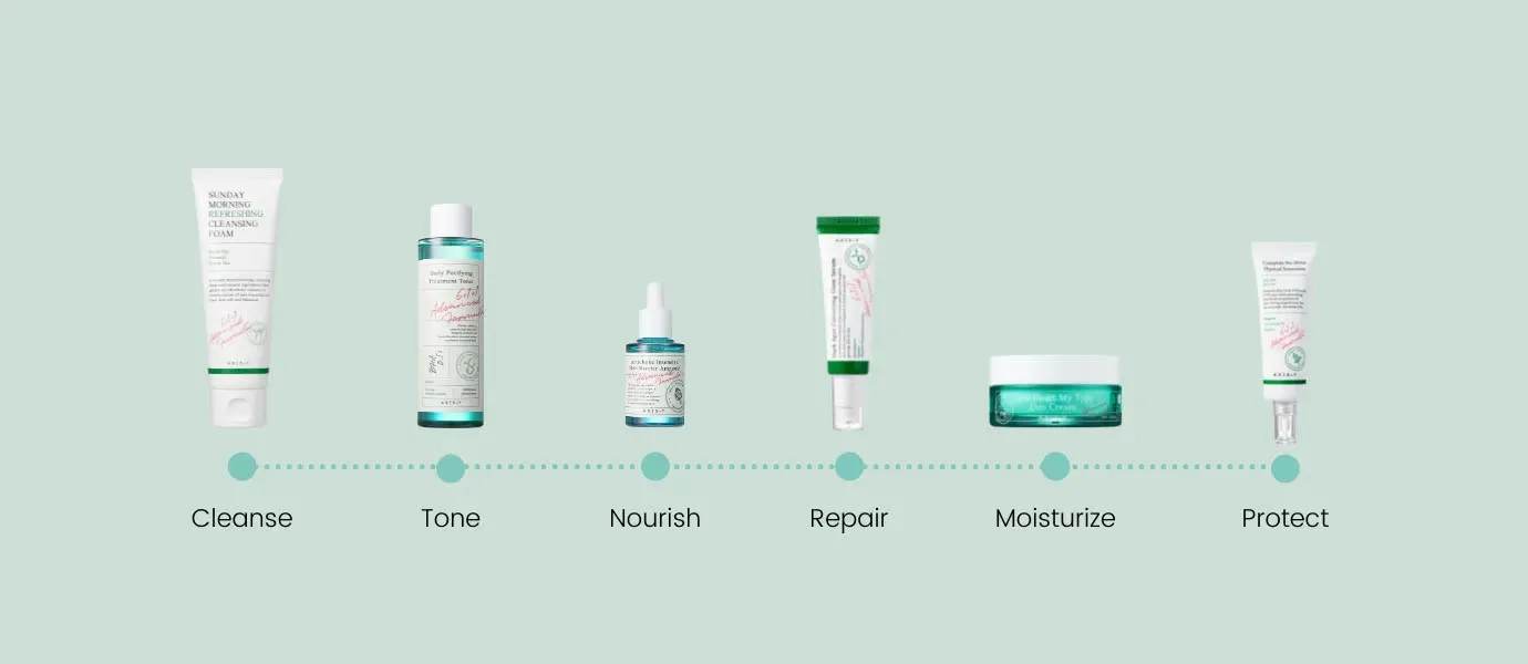 Korean Skincare Brightening Serum Hyperpigmentation Treatment Axis-y ...