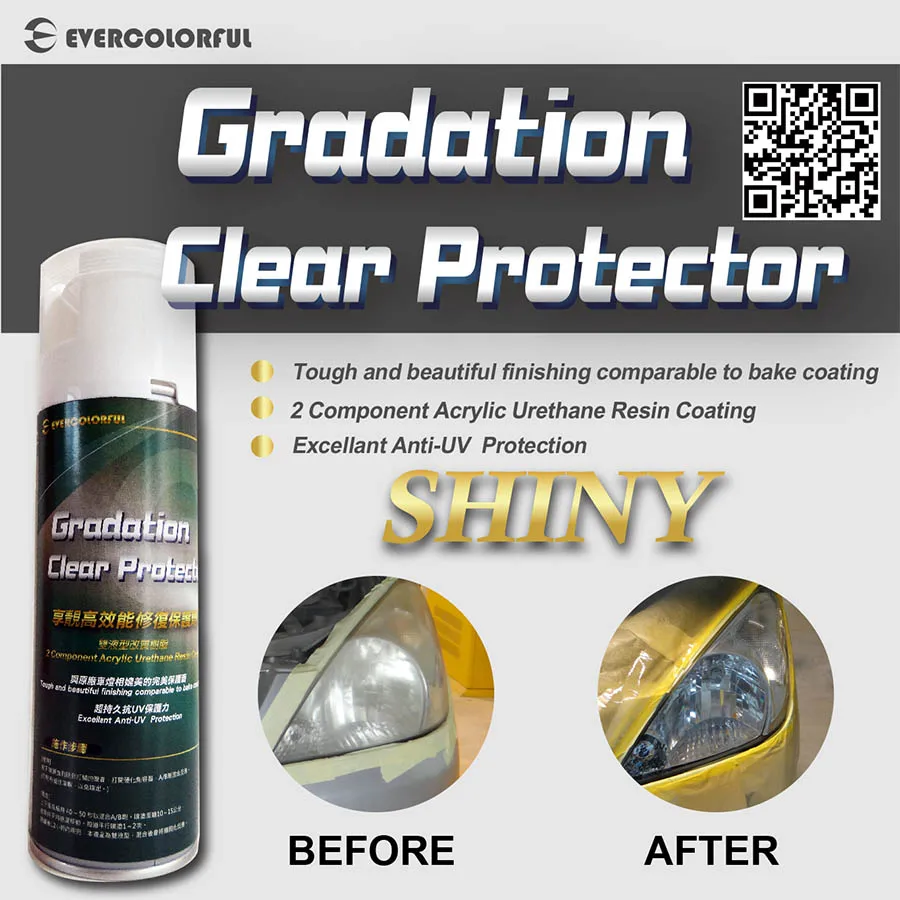 Eco-friendly Convenient Gradation Clear Protector For Automobile ...