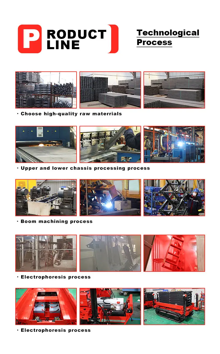 China Top Pick Machine - Heavy Duty Scissors Lift