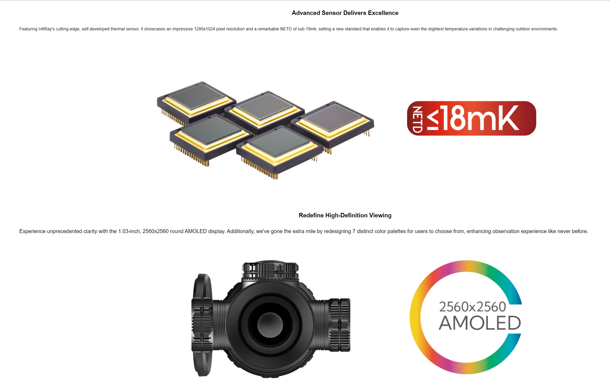 Iray Thermal Imaging R1fle Scope Tube Series- Ts60 1280*1024 Core - Buy ...