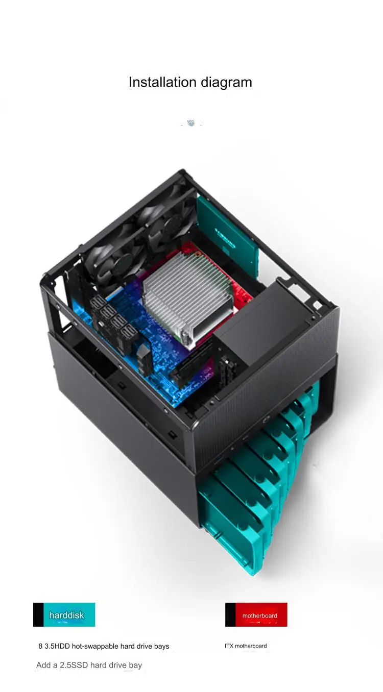 JONSBO N3 Black NAS Chassis - Ideal for Mini-Itx Systems