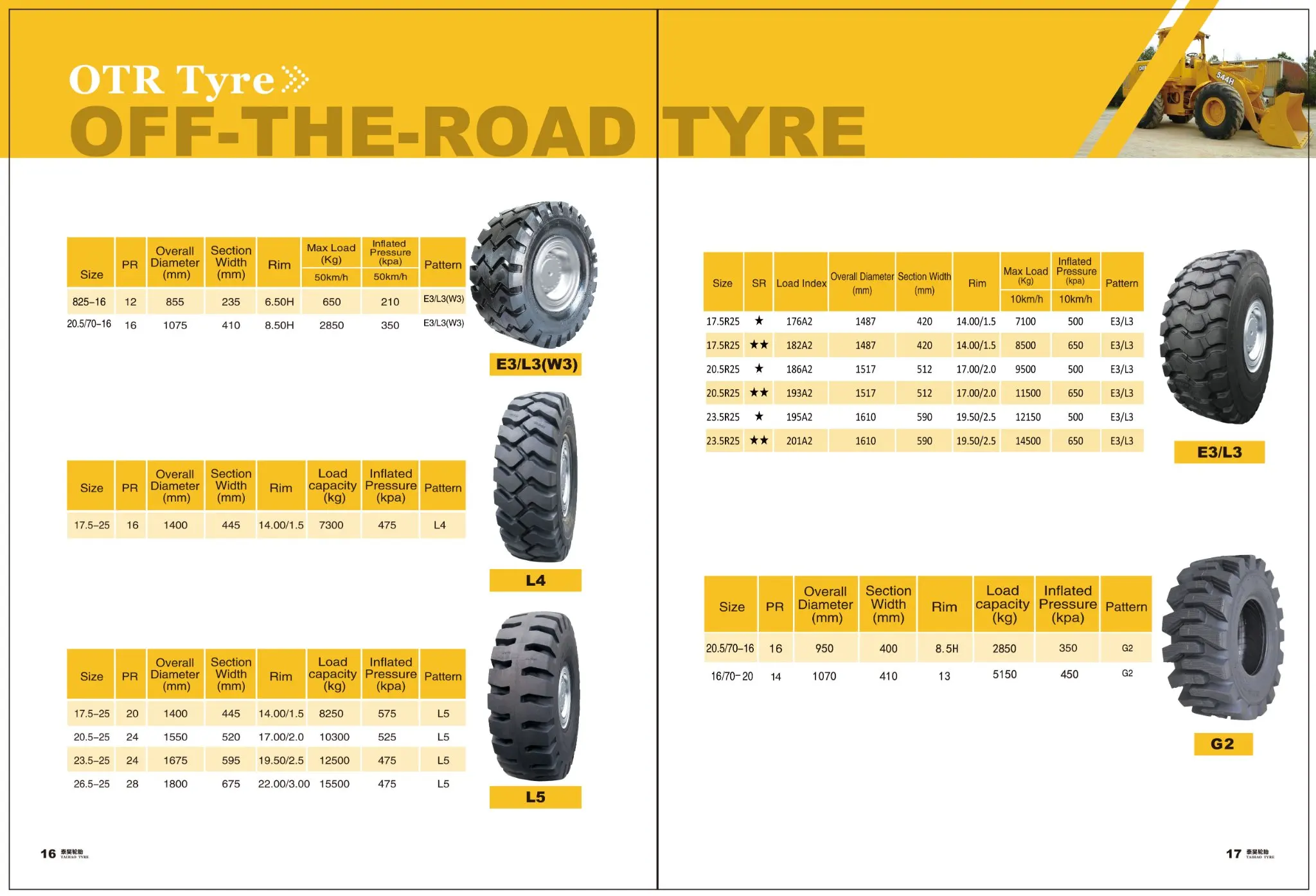 Amp39 425/85r21 Mpt Tyre 425/85r21 Otr Tyres - Buy Crown Tyre ...