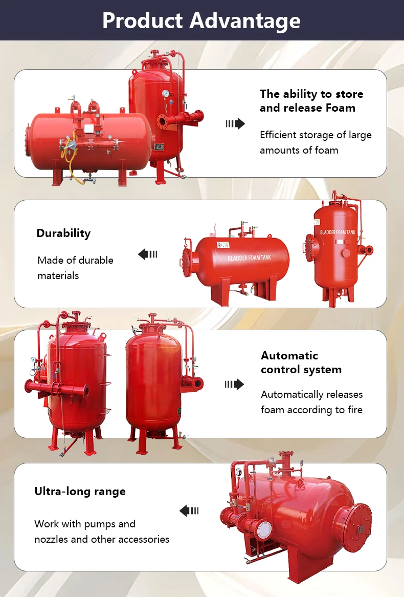 Fire Equipment 15000L Foam Tank - Reliable Fire Suppression