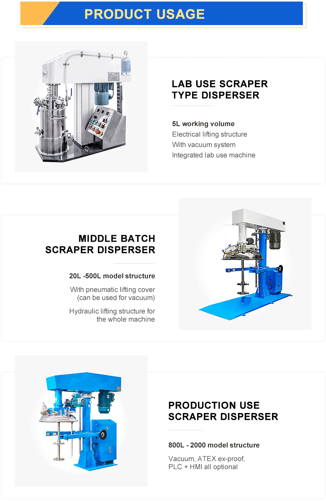 Siehe Factory Price Ink Mixer Scraper Type High Speed Disperser Paint ...