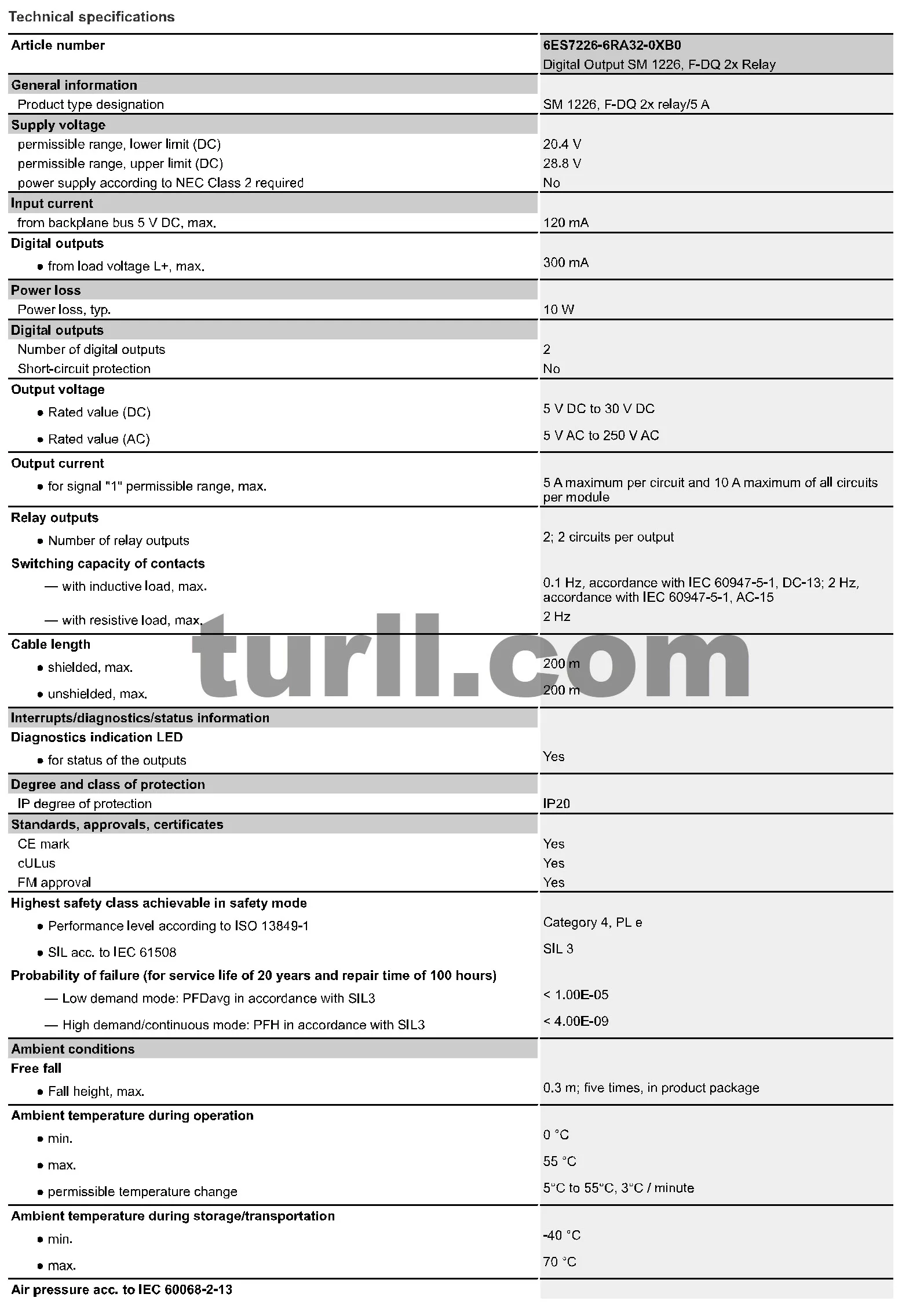 Siemens Simatic S7-1200 Sm 1226 Fail-safe Relay Output F-dq 2x Rly 5a ...