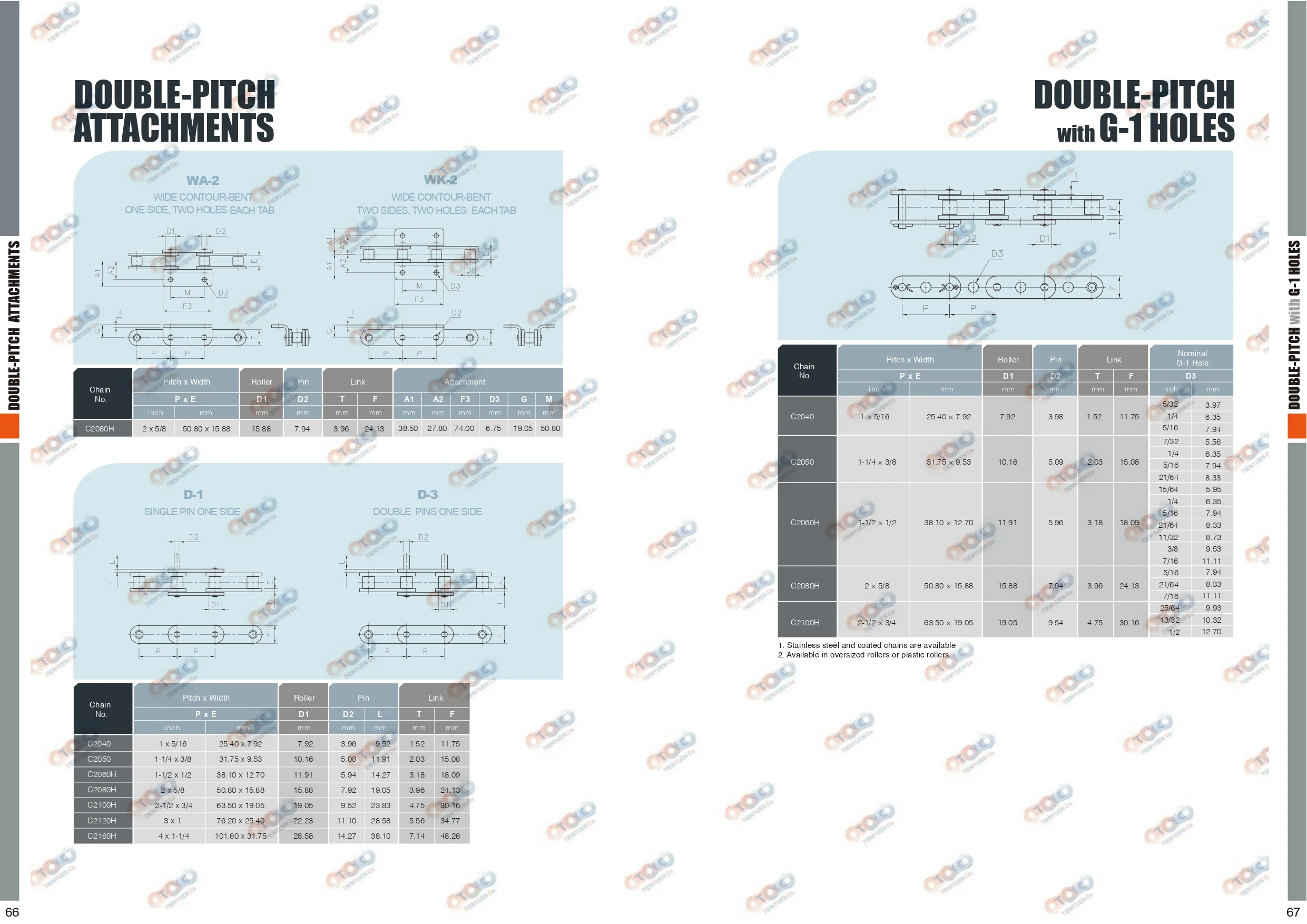 Tyc Stainless Steel Double Pitch Heavy Duty Roller Chain C2060 Std ...