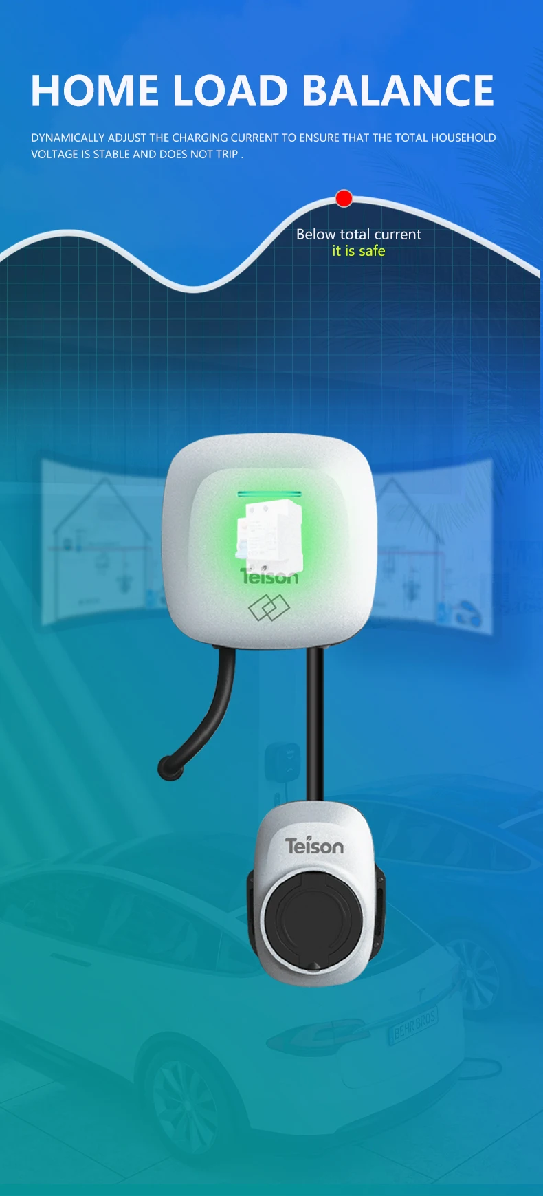 Teison 16a/32a EV Charging Station with APP/WIFI/4G/RFID