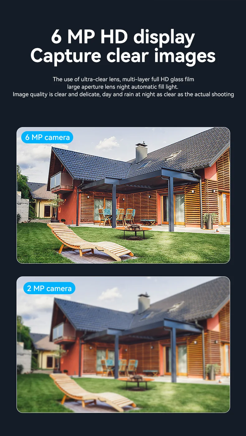 2K 4K Dual Lens Solar Camera - Smart Surveillance System