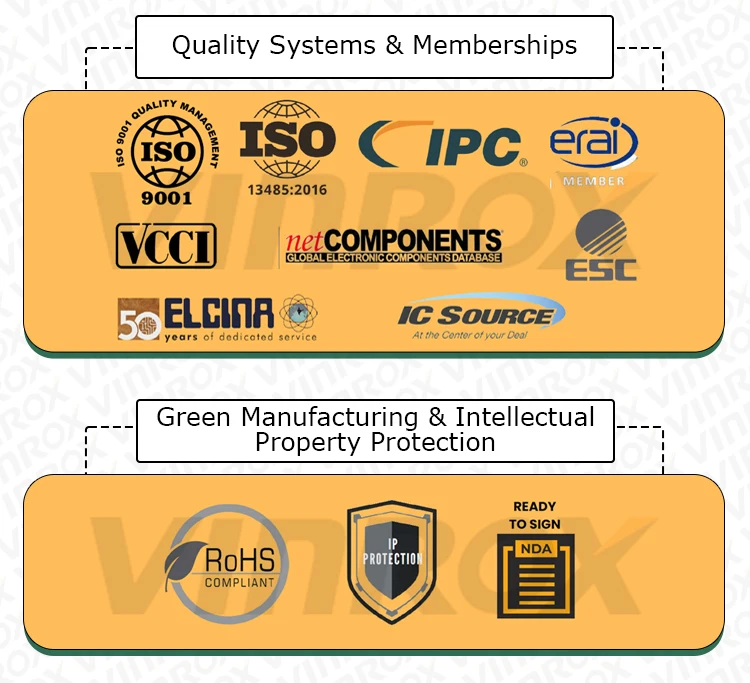 Custom Brand Multi-layered Pcb And Pcba Assemble Printed Circuit Board ...