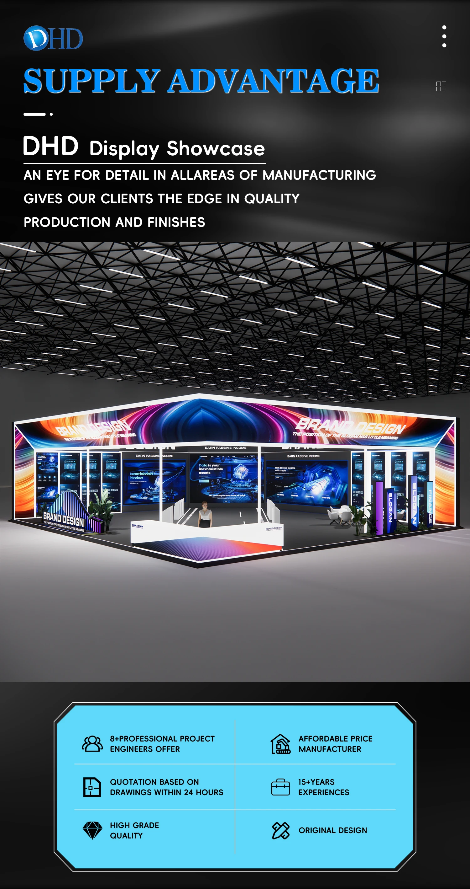Modern Exhibition Booth Design Acrylic Display Shelves Camera Showcase ...