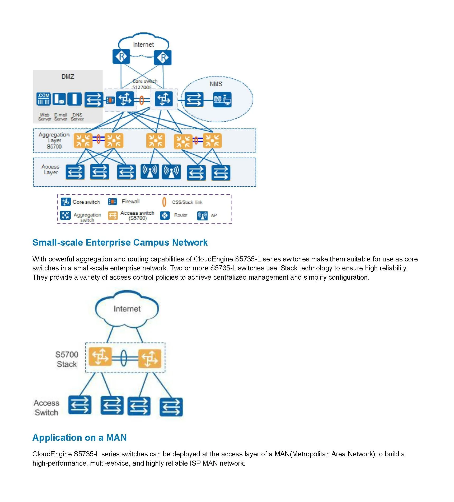 Hkru Huawei Cloud Engine S5735-l24t4x-d1 Gigabit Ethernet Fiber Switch With 8 X 10 / 100 ...