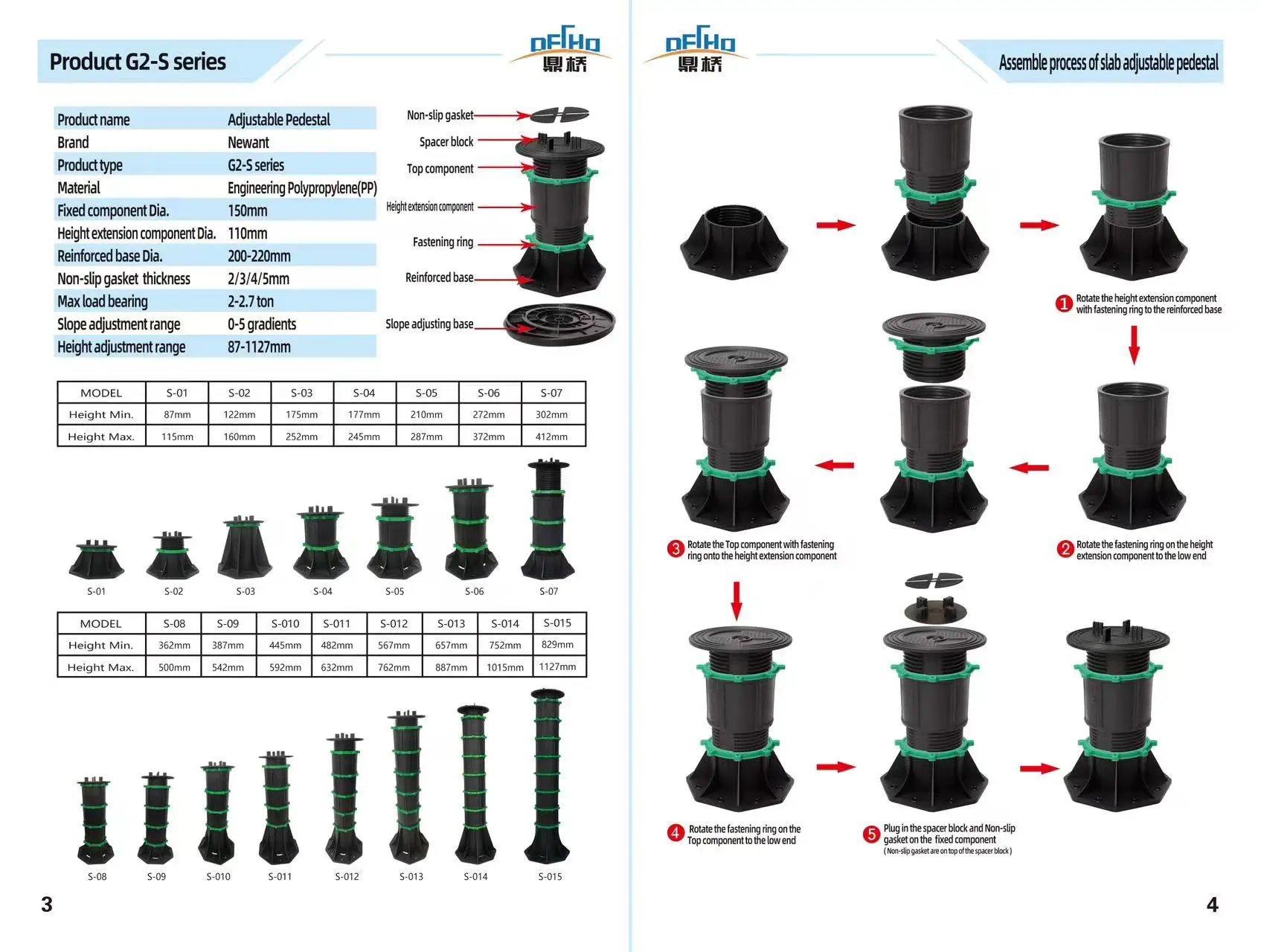 18-28MM Adjustable Paver Pedestals Stone Support Raised Plastic Floor ...