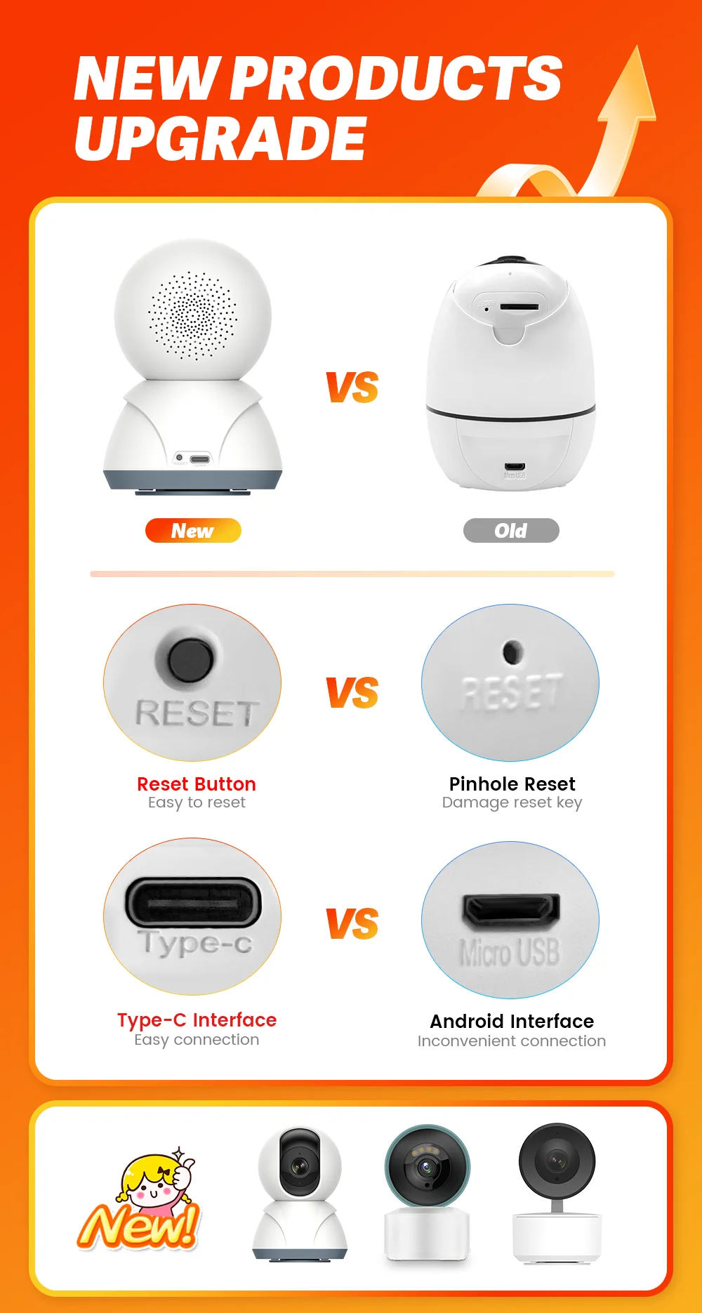 4MP Tuya Smart WIFI Baby Monitor - 360° Panorama Camera