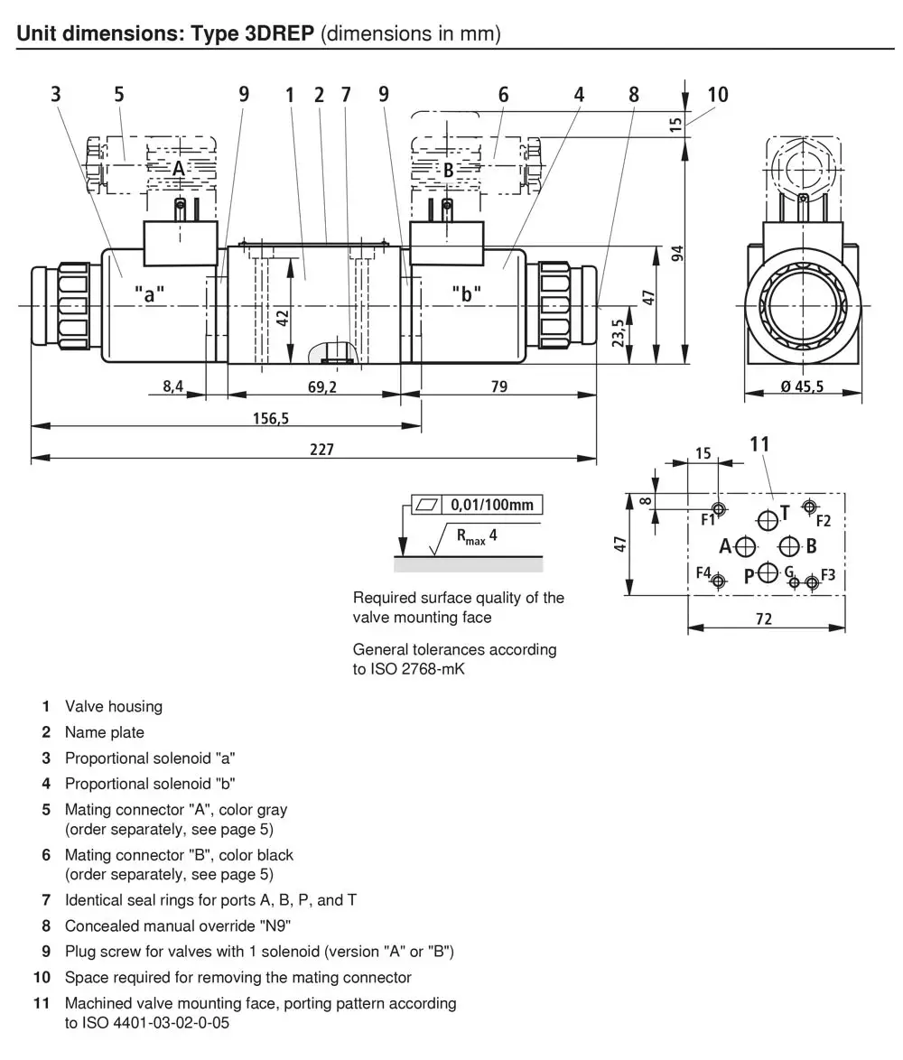 Rexroth Proportional Pressure Valves - Reliable Performance