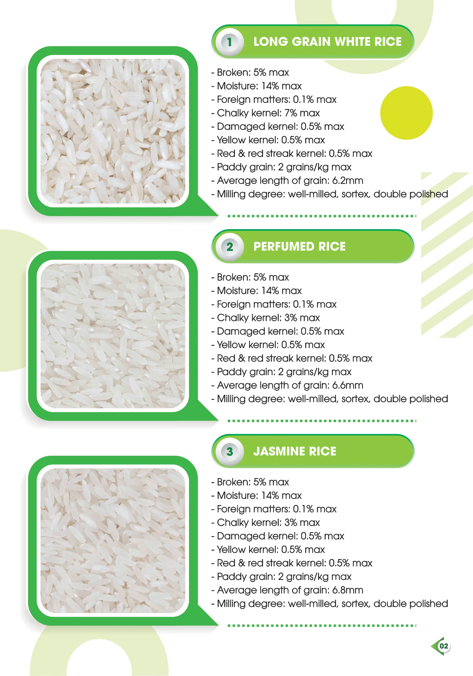 Vietnamese Japonica/sushi/calrose Rice/round Rice 5% Broken Premium ...