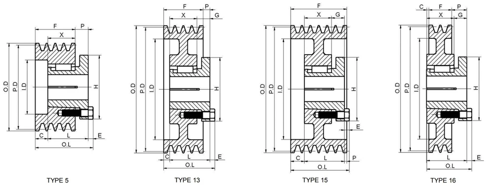 5v Series Cast Iron Two-groove Sheaves American Standard Pulley With ...