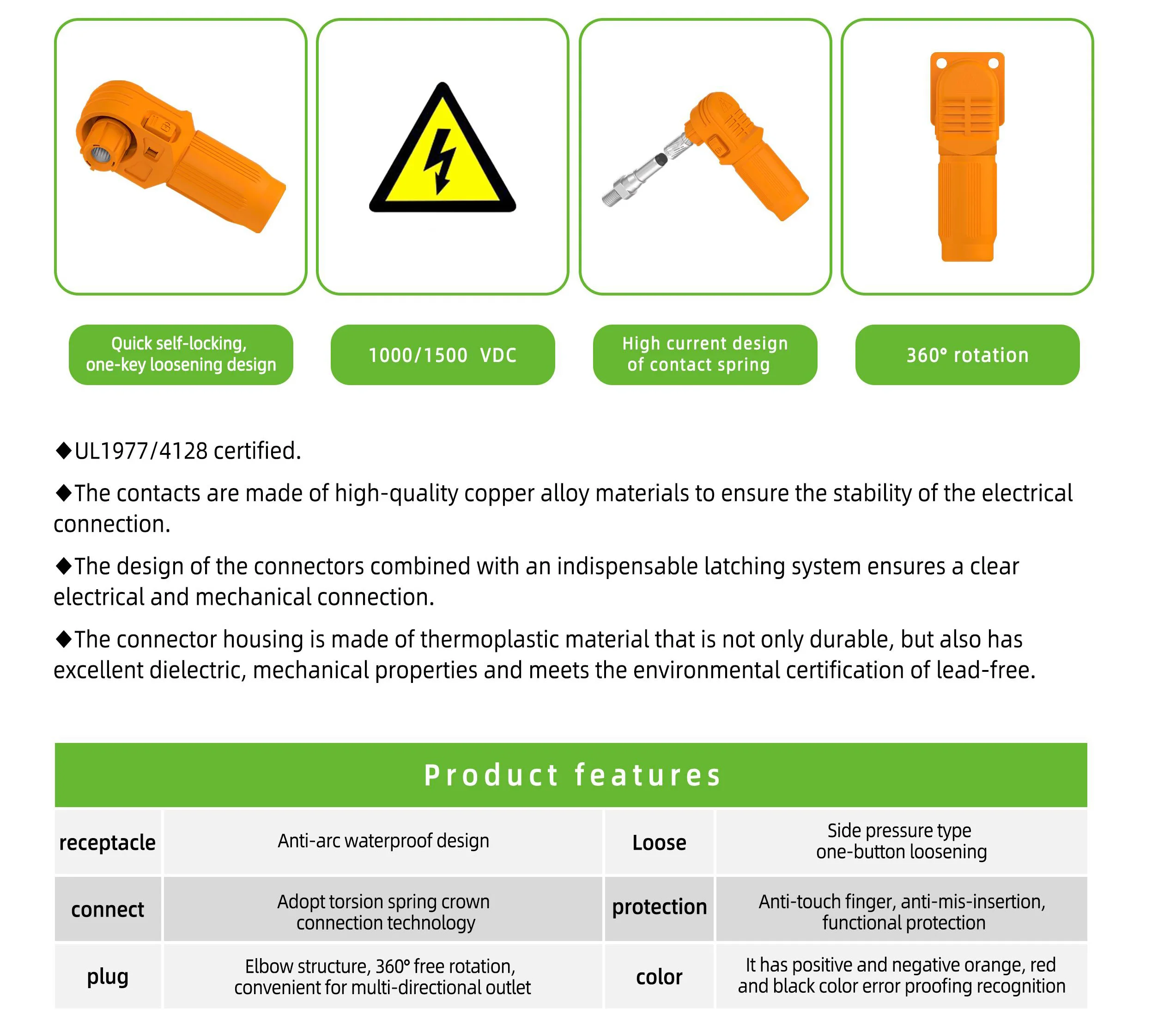 HV Energy Storage System Battery Connecting Plug CN12-SW01-T6-70-001