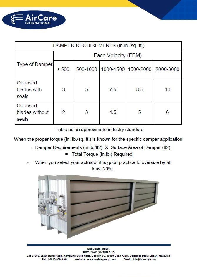 High Quality Hvac System Aluminium Damper Stick Free Corrosion ...