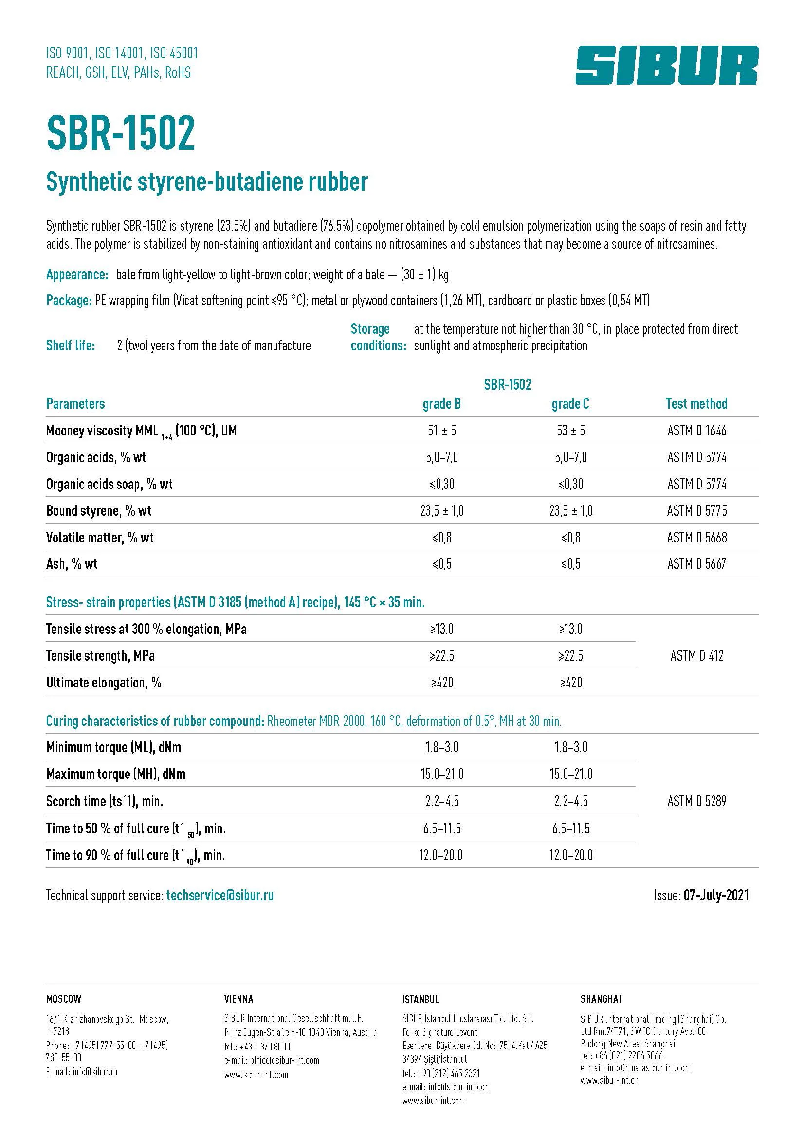 Styrene-butadiene Sbr-1502 C Wholesale Prices Great Quality Synthetic Quality Rubber For Sale ...