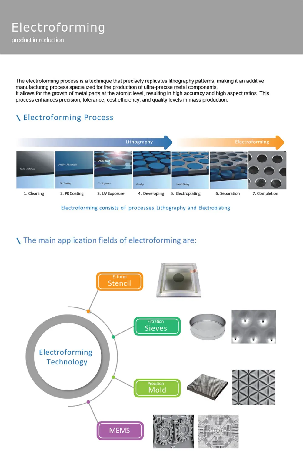 Electroforming E-FORM Stencil: High Precision Metal Part Manufacturing ...