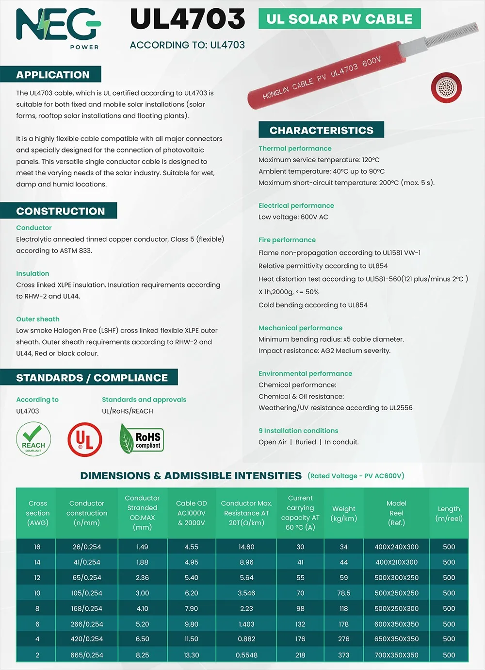 For UL for TUV for Certified Low Voltage High Efficiency Solar PV Cable Industrial Use High ...