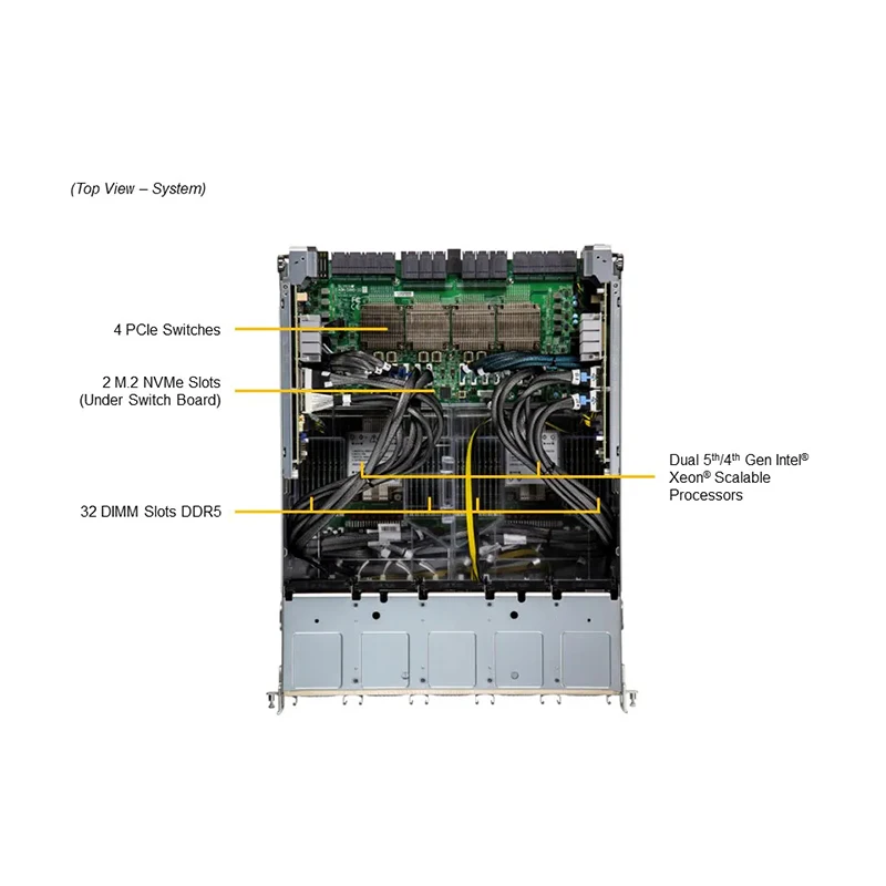 Supermicro SYS-821GE-TNHR 8U GPU Server for HPC & AI
