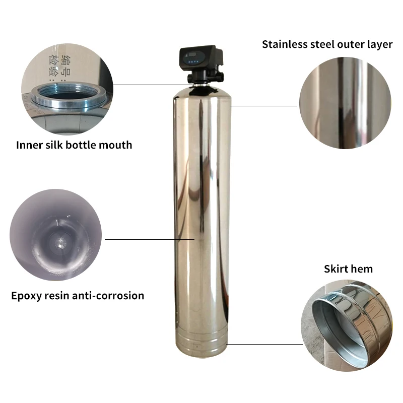 Express Waterreverse Osmosis Filter Housing Pur Water Flushable Water ...