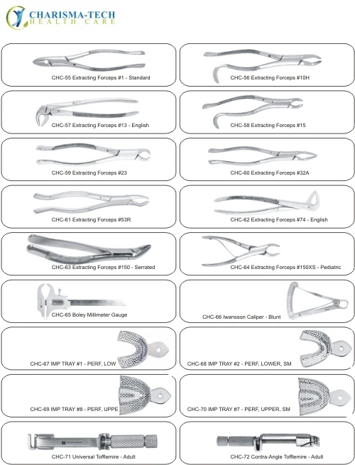 Stainless Steel Bracket Removing Pliers Brace Disassembly Forceps ...