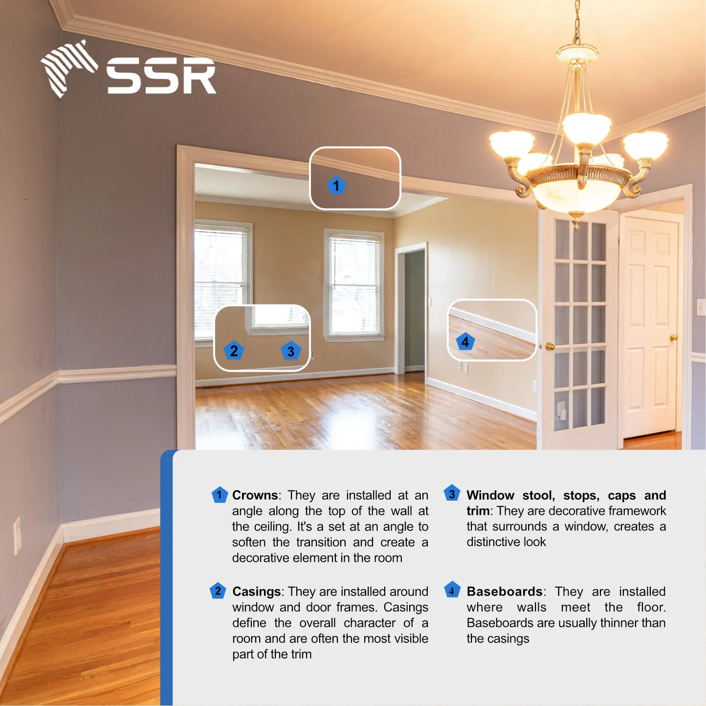 Ssr Vina - Base Board - Pine Primed Board Pre-primed Board Moulding ...