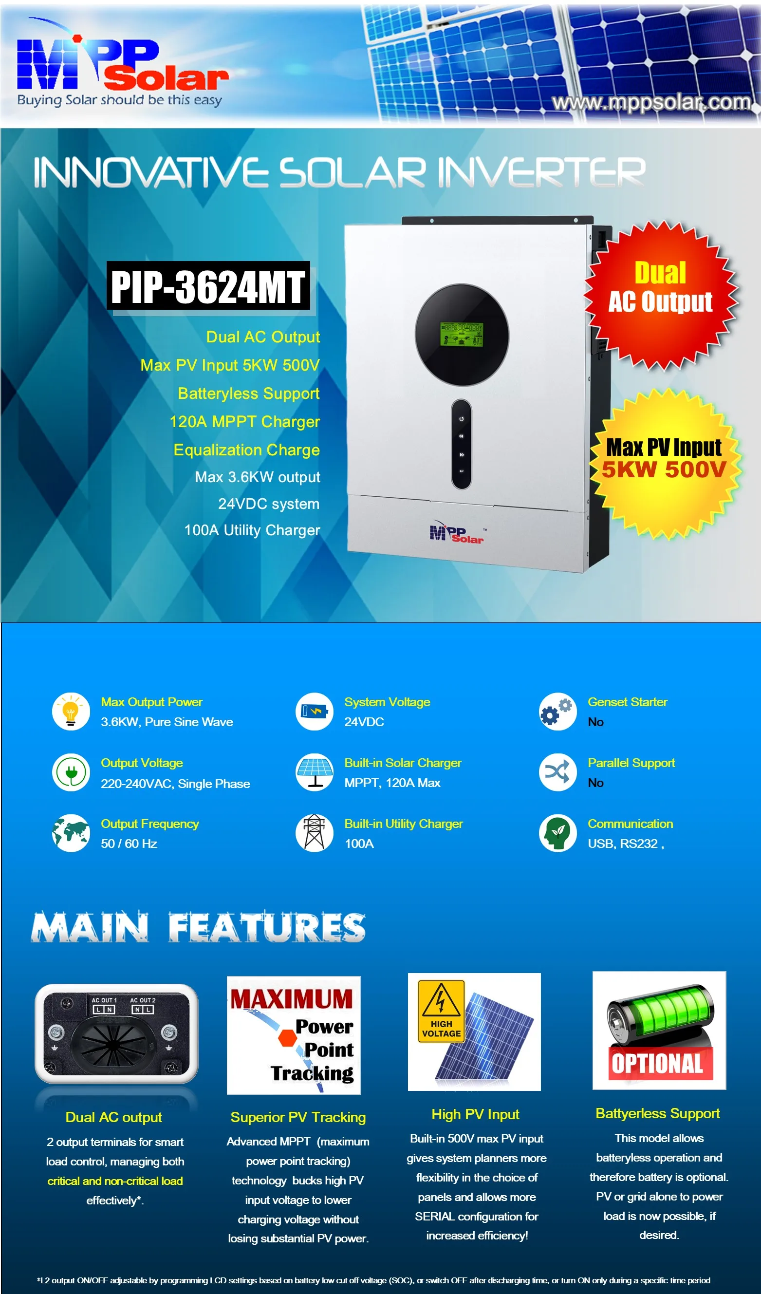 PIP3624MT 3600w MPP Solar Inverter - Efficient off-Grid Solution