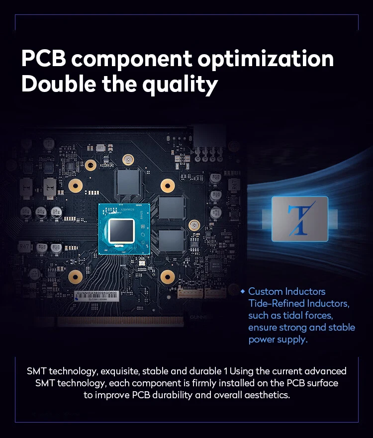 Intel Arc A380 GPU - 6GB GDDR6, 1085mhz, 2 Fans, 3years