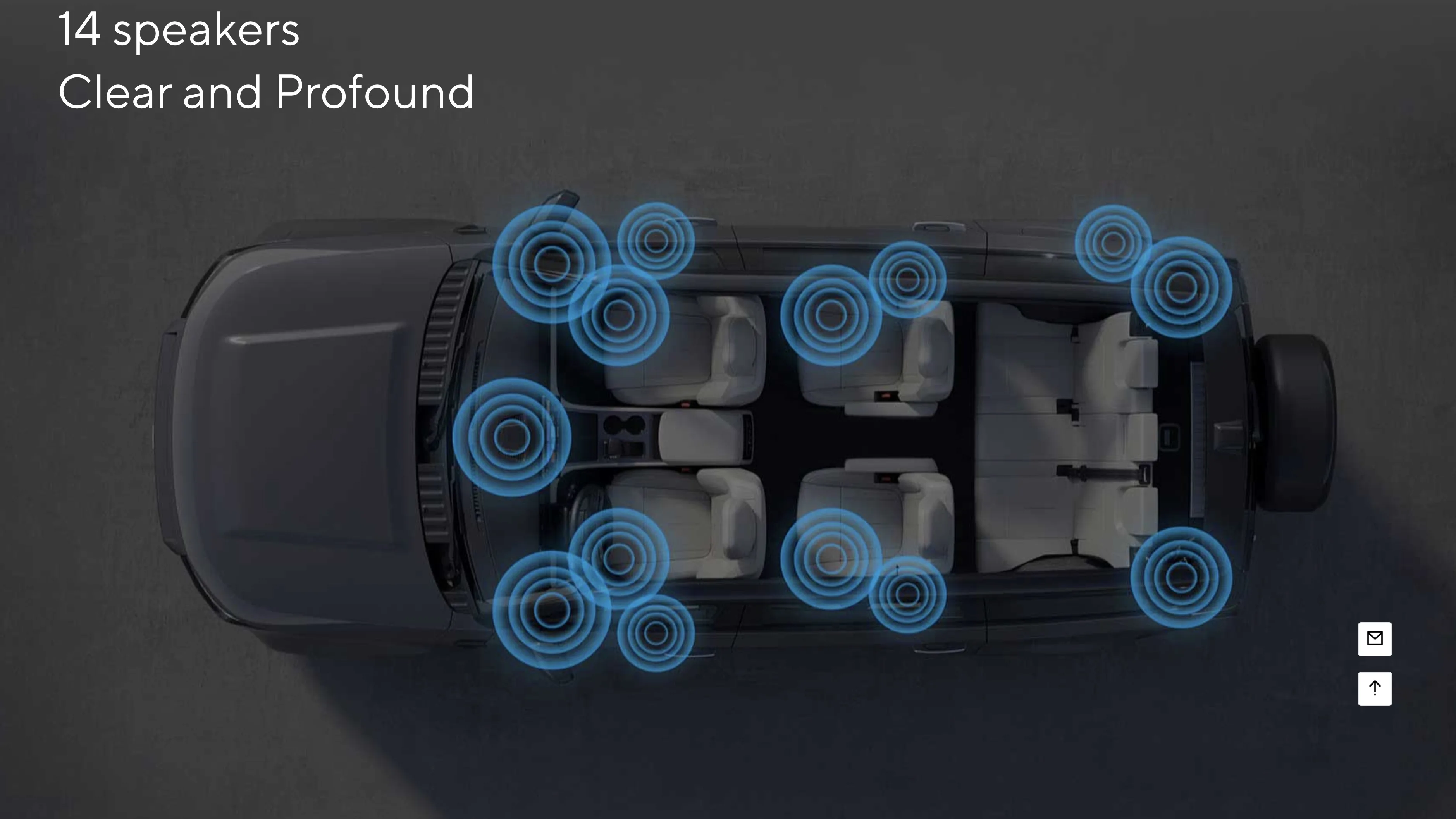Rox Stone 01 EV SUV 2024 - 5-Door 7-Seater Extended-Range Electric Car ...