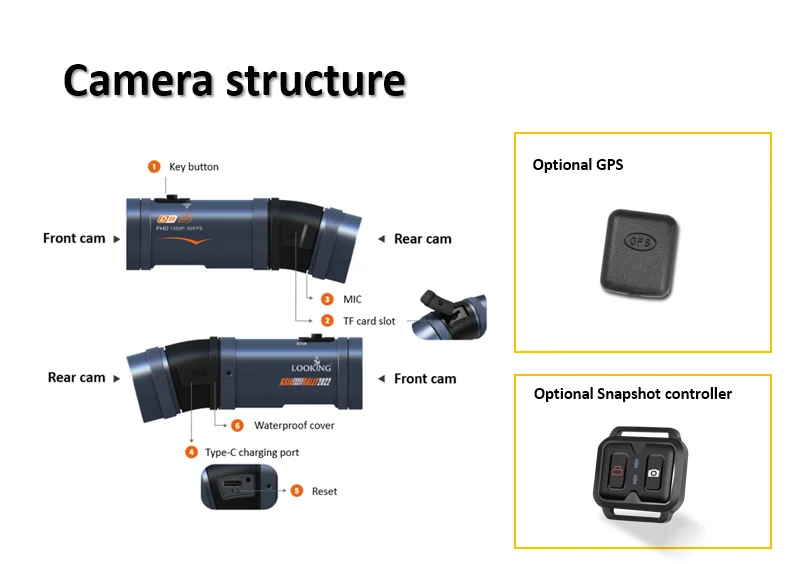 Majestic Dual Fhd Imx307 2k Night Vision Multi Functional Camera - Buy ...
