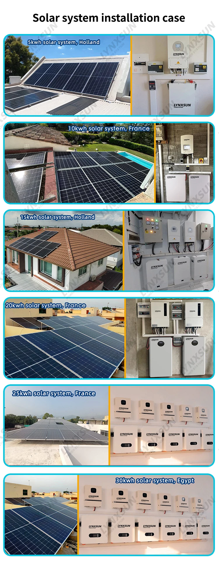 Best Way To Mount Panel Solar De 400w 550 Watts Solar Panels For Home ...