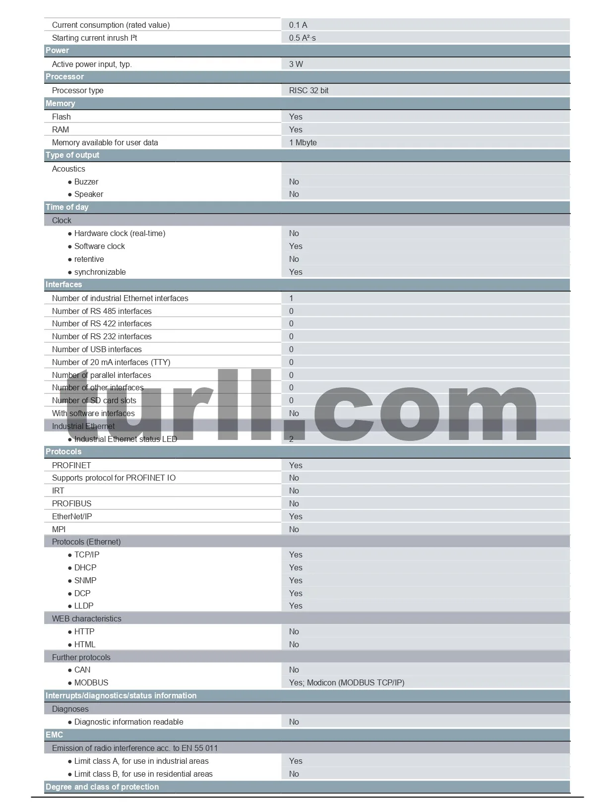 Siemens Simatic Hmi Kp300 Basic Mono Pn Basic Panel Key Operation ...