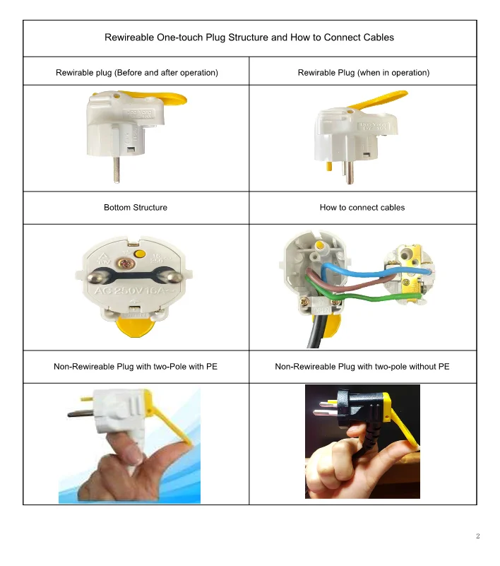 Dooyong Vichion Non-rewireable One Touch Plug Plug Cable Power Plug ...