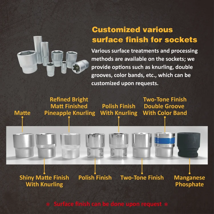 Rio Tool Active Stock 18 Pcs 3/4 Inch Socket Set - 12 Pt Tool Cabinet ...