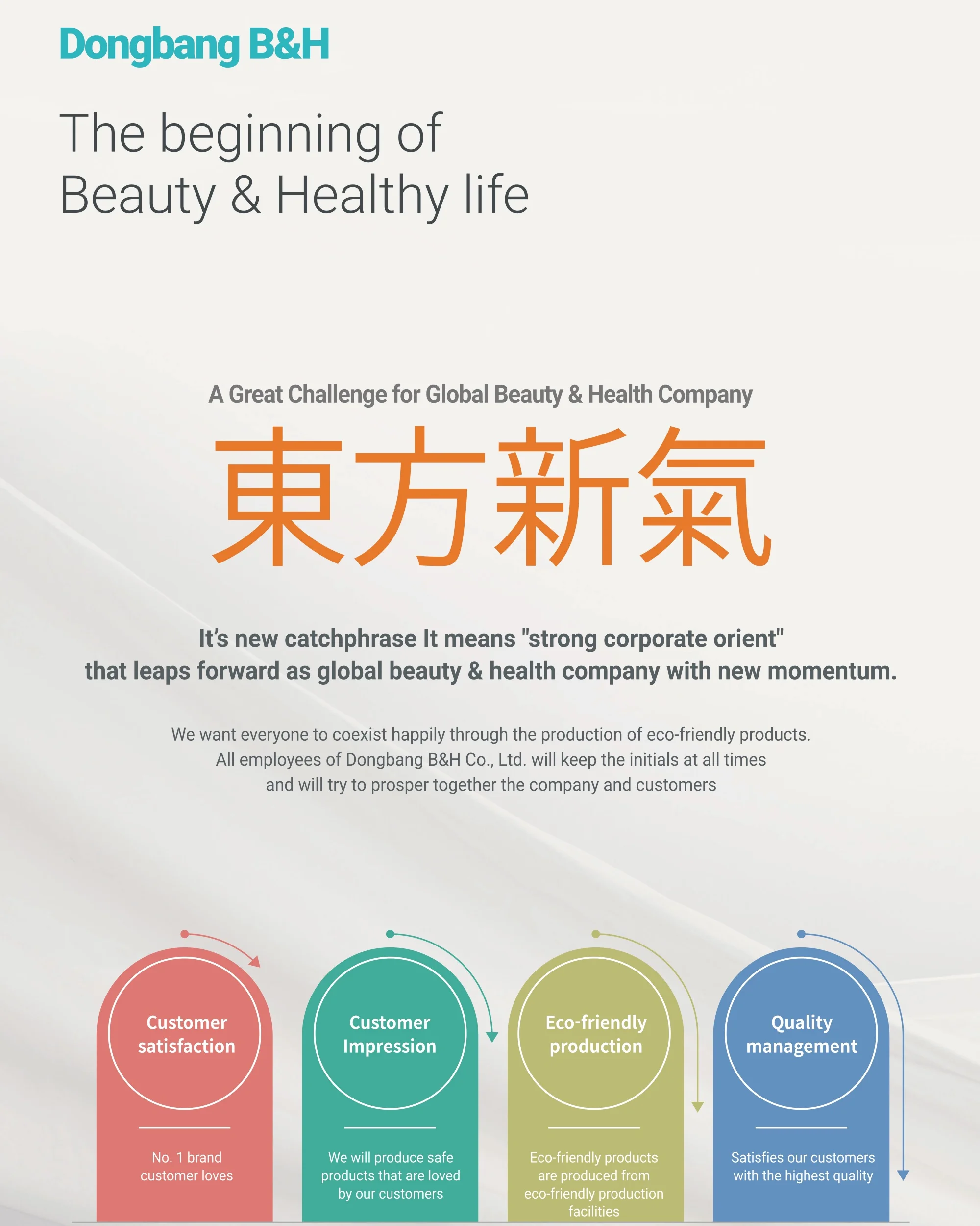 Lusob Scrub Soap Series100g Body Wash Bath Soap Bar Factory Supply Oem ...