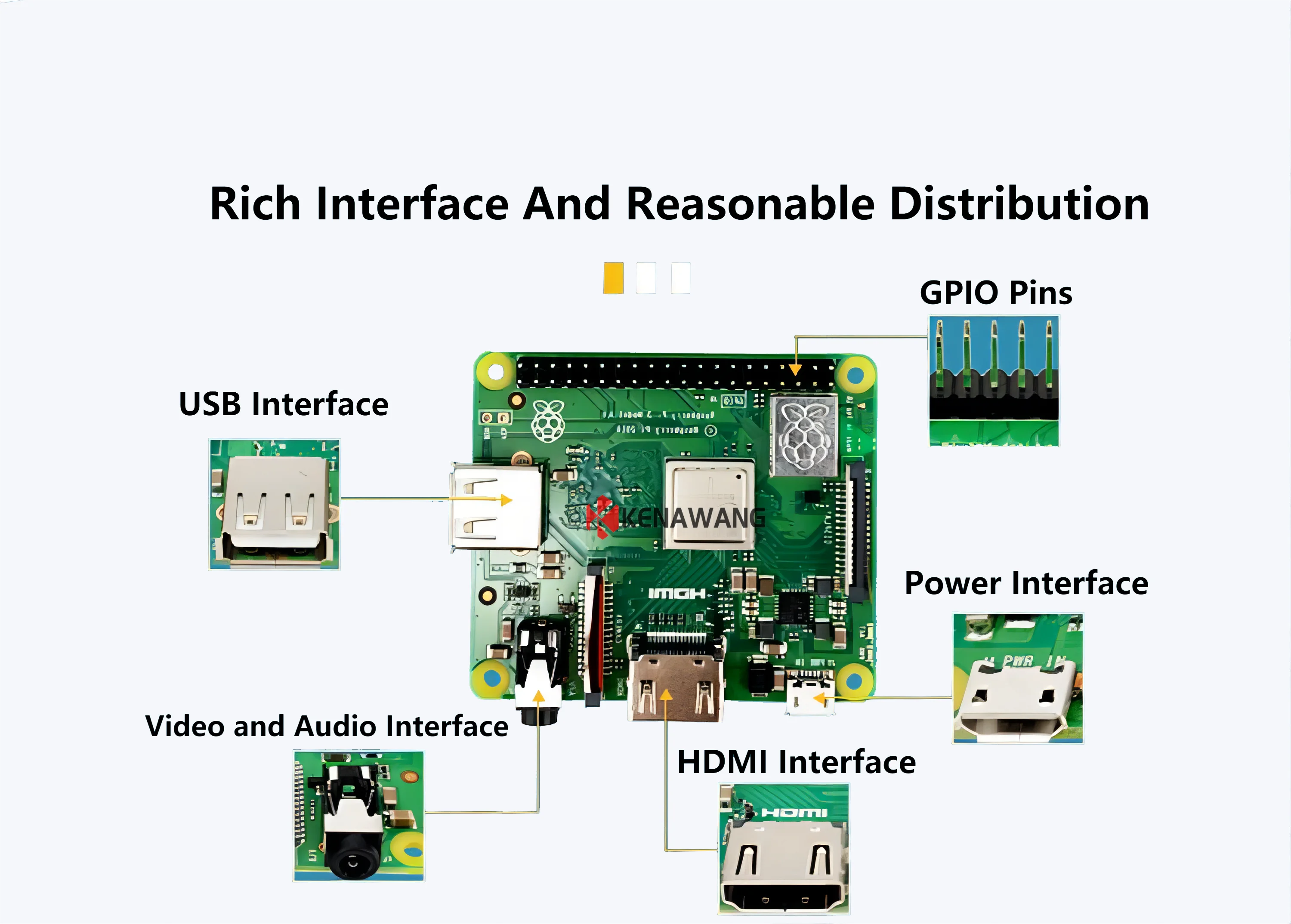 New Arrival Raspberry Pi 3 Model A+ 1.4ghz Cpu 512mb Ram With Wifi For ...